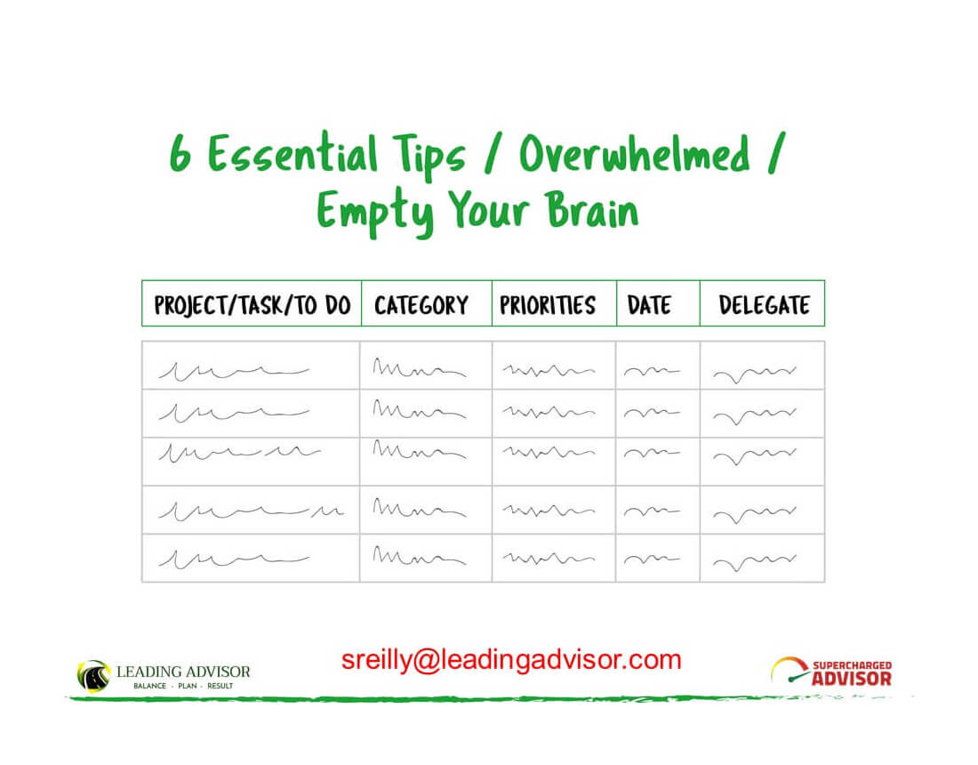 My Step By Step System For Defeating Overwhelm [video Pdf] Leading Advisor Simon Reilly